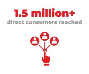 About Us - Pan Health